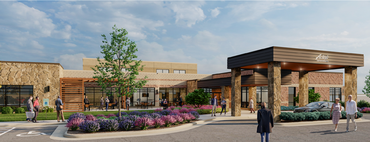 All Access - Active Generations